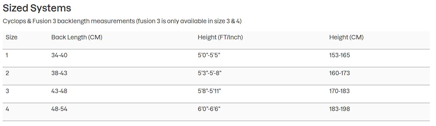 Berghaus Size Guide
