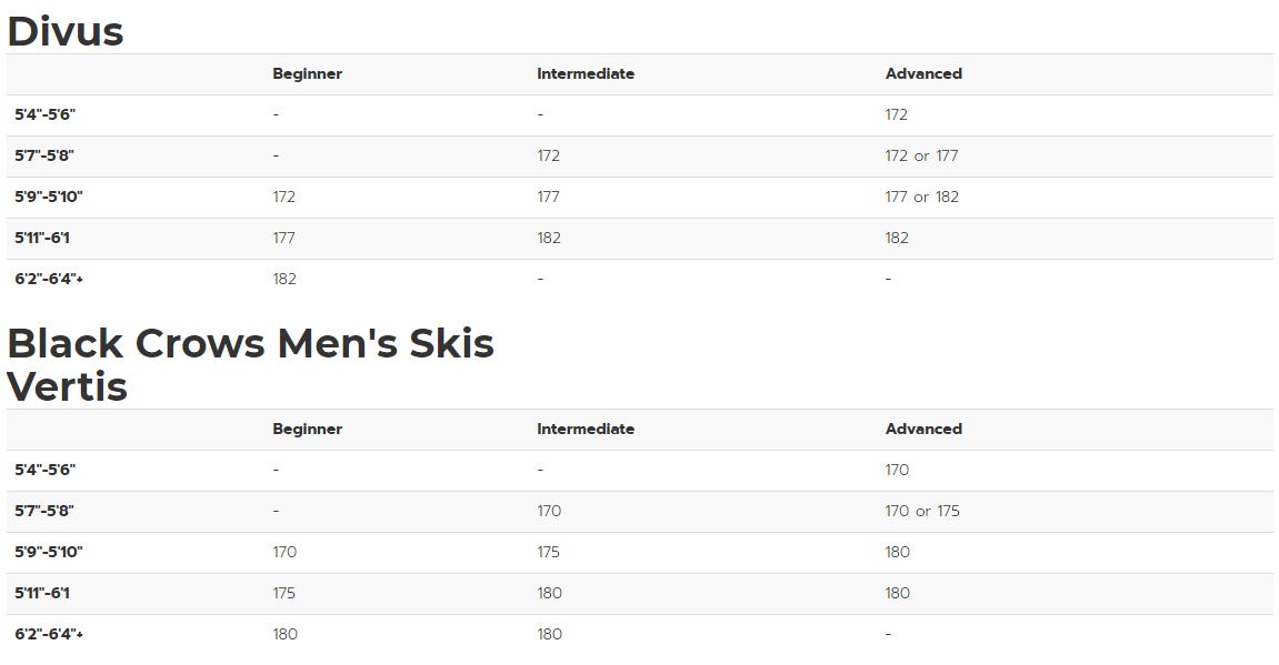 Black Crows Size Guide