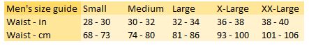 Capster size guide