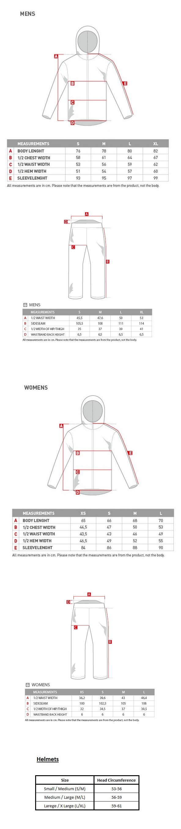 Sweet Protection Size Guide | SportPursuit.com