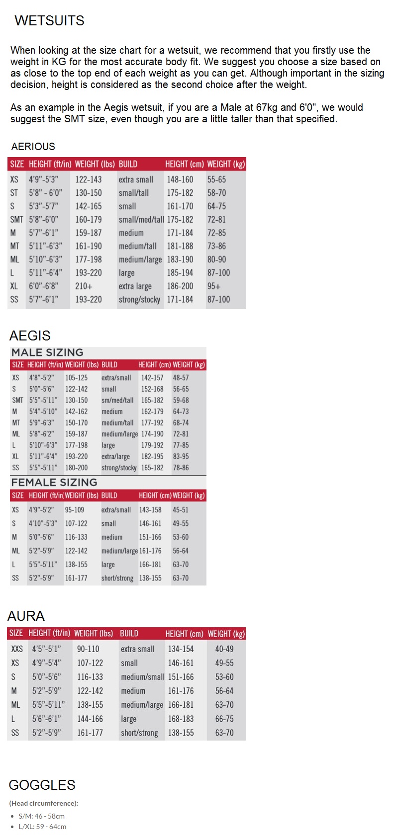 Huub Size Guide