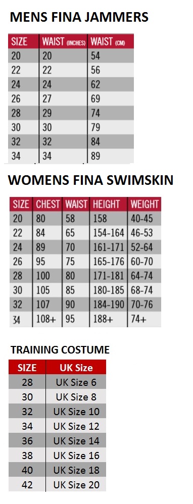 Huub Size Guide