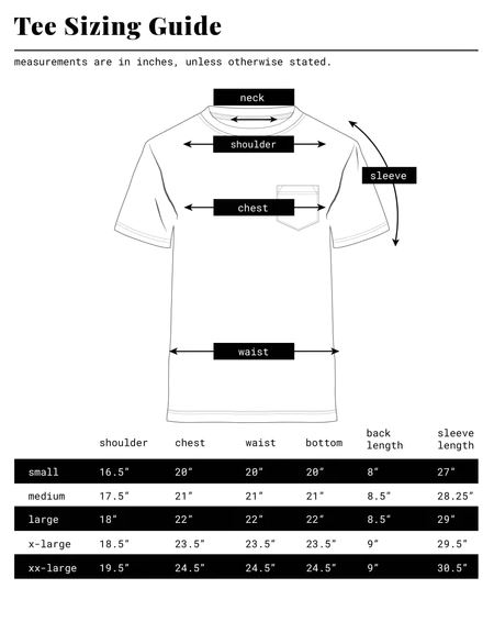 Iron and Resin Size Guide