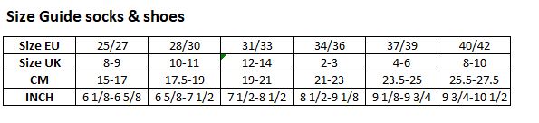 Isbjorn of Sweden Size Guide