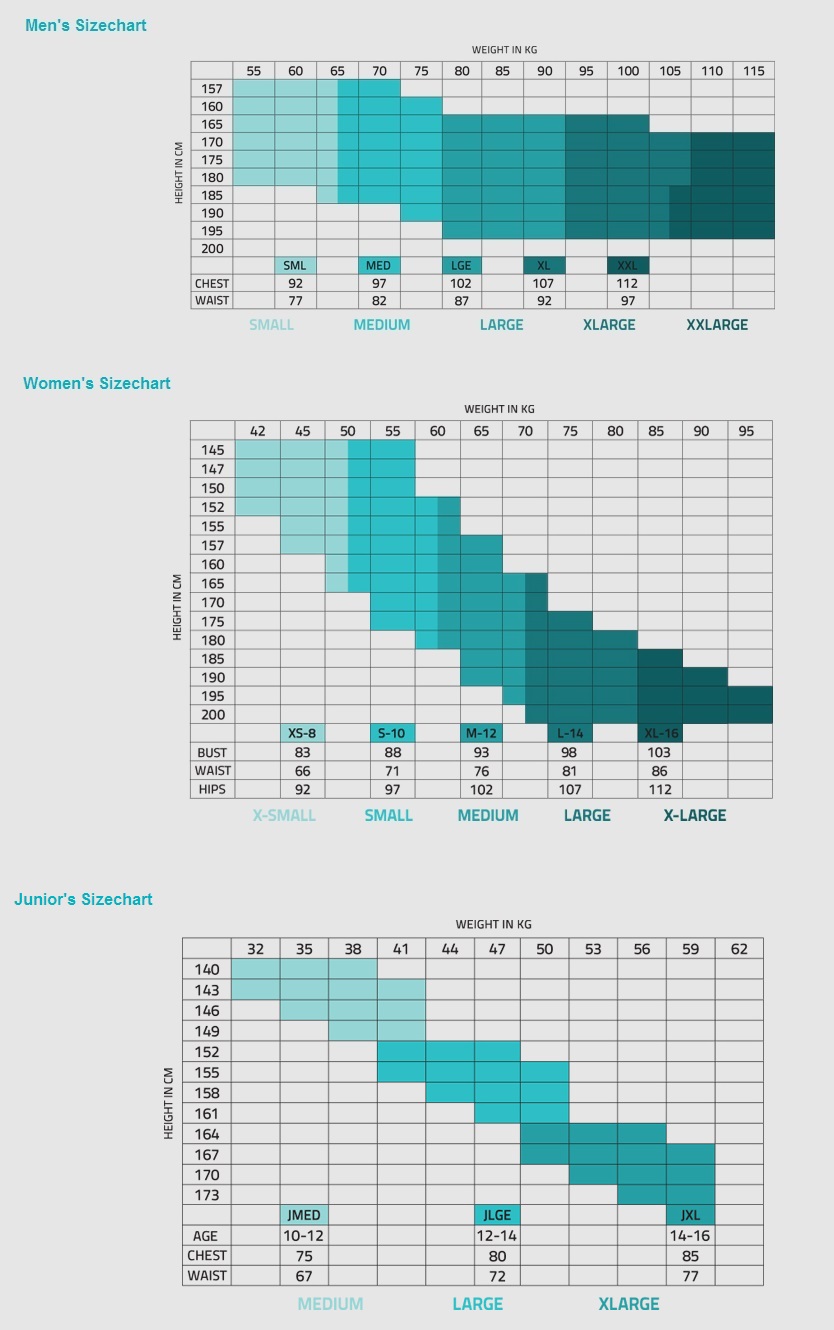 LineBreak Size Guide