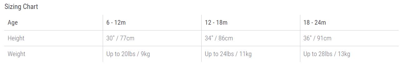 LittleLife Size Guide