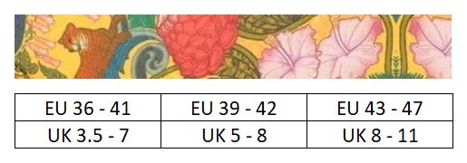 Laurence Llewelyn-Bowen