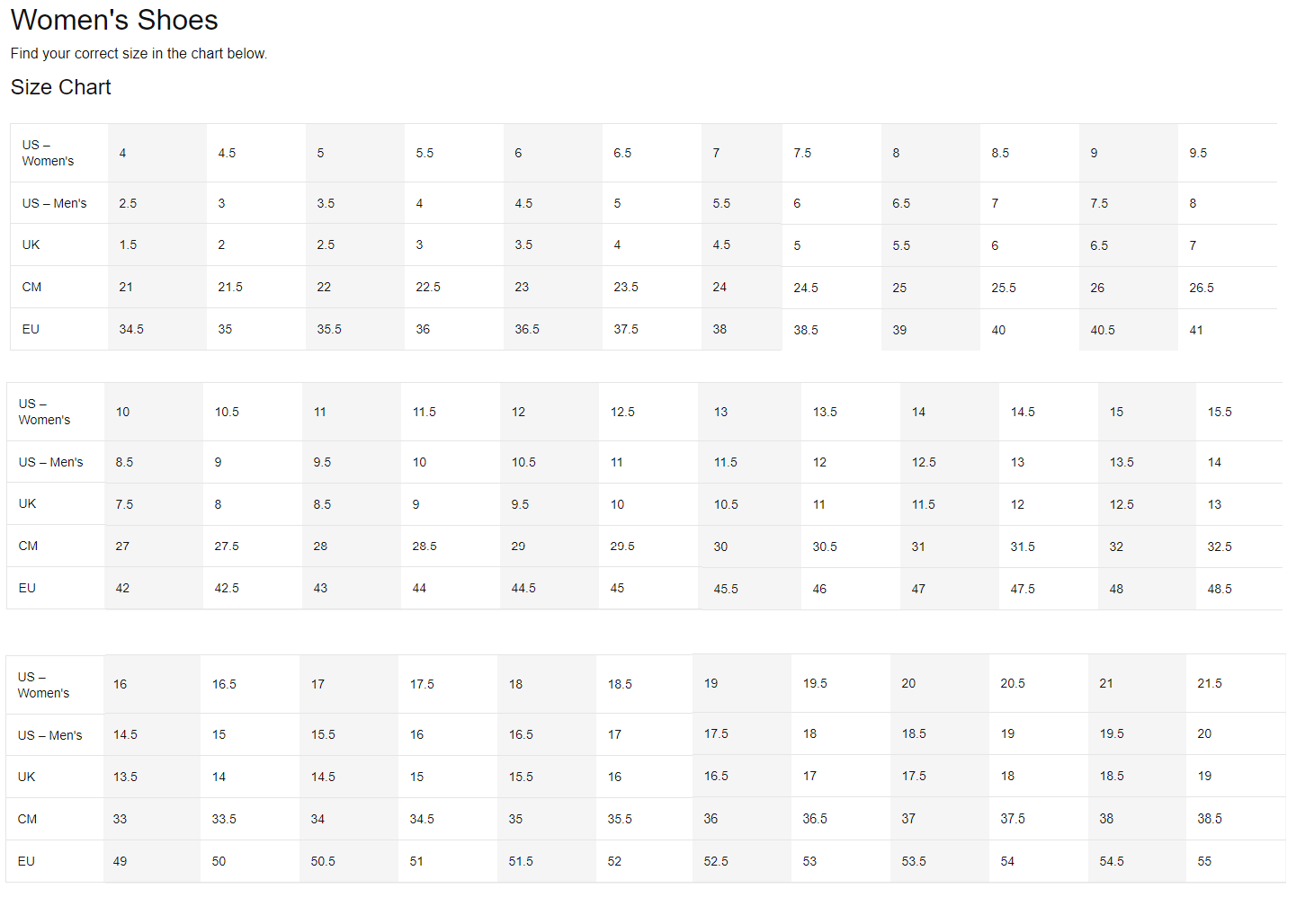 Nike Size Guide Nike Size Guide