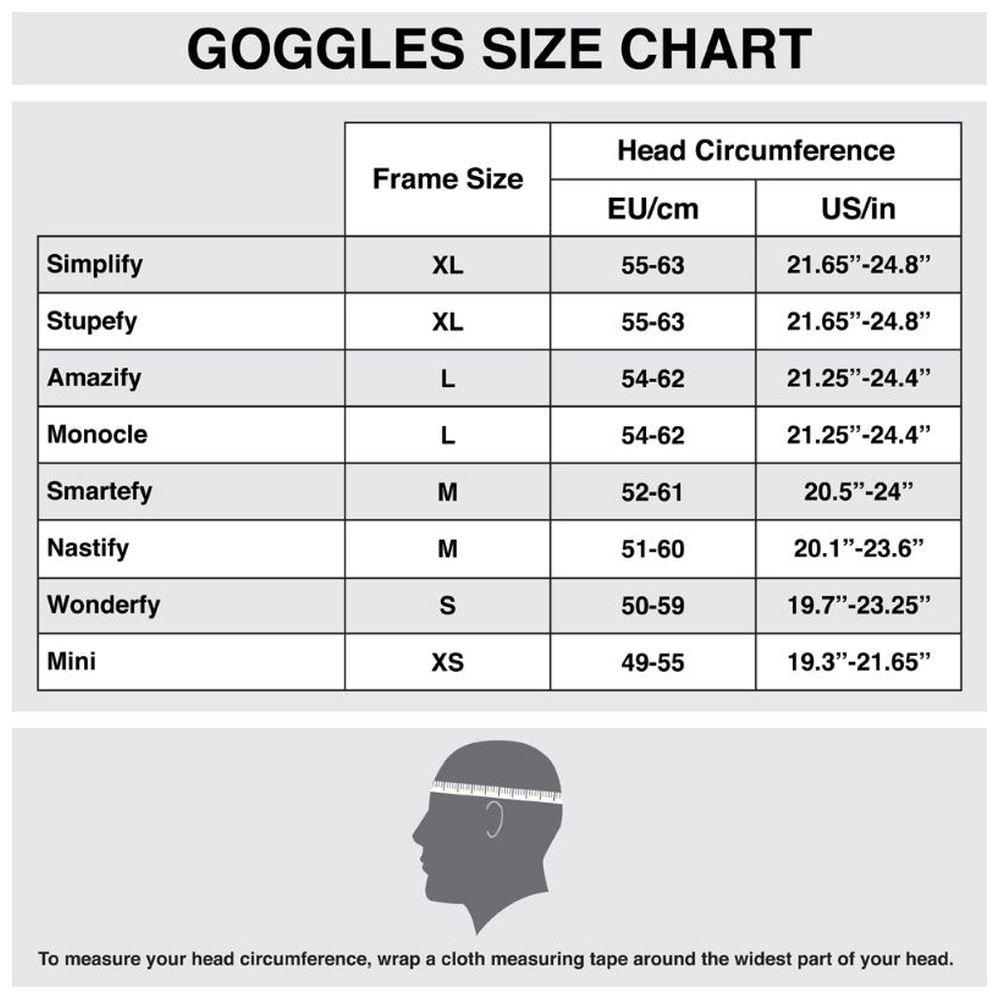 Shred Size Guide