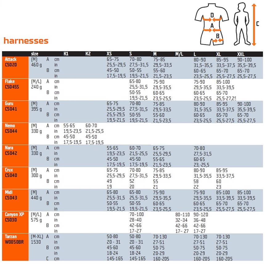 Singing Rock Size Guide