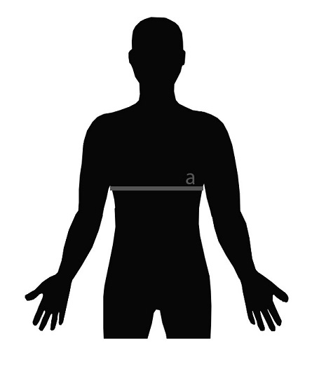 Show Your Support Size Guide