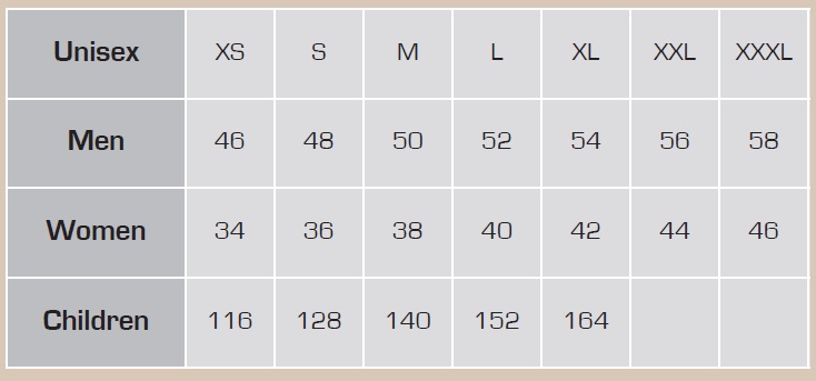 Urban Rock Size Guide