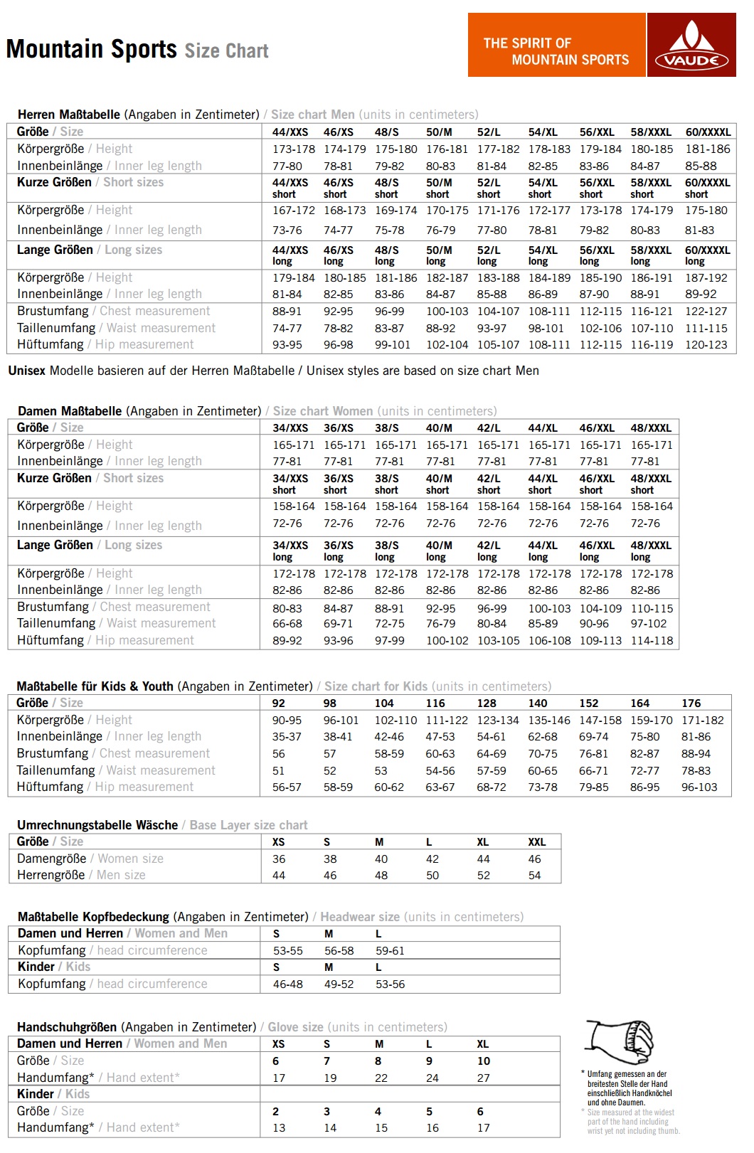 Vaude Size Guide