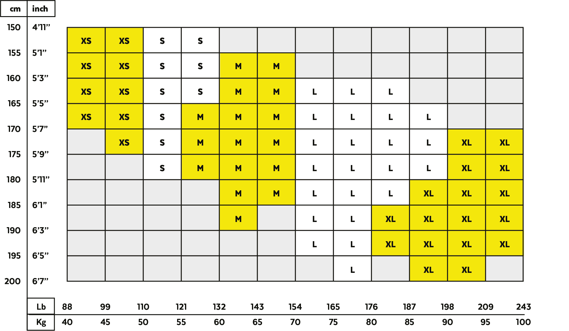 Zeropoint Size Guide