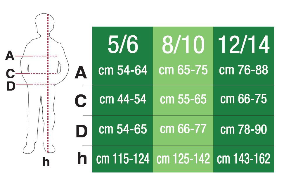 Iron-Ic Size guide